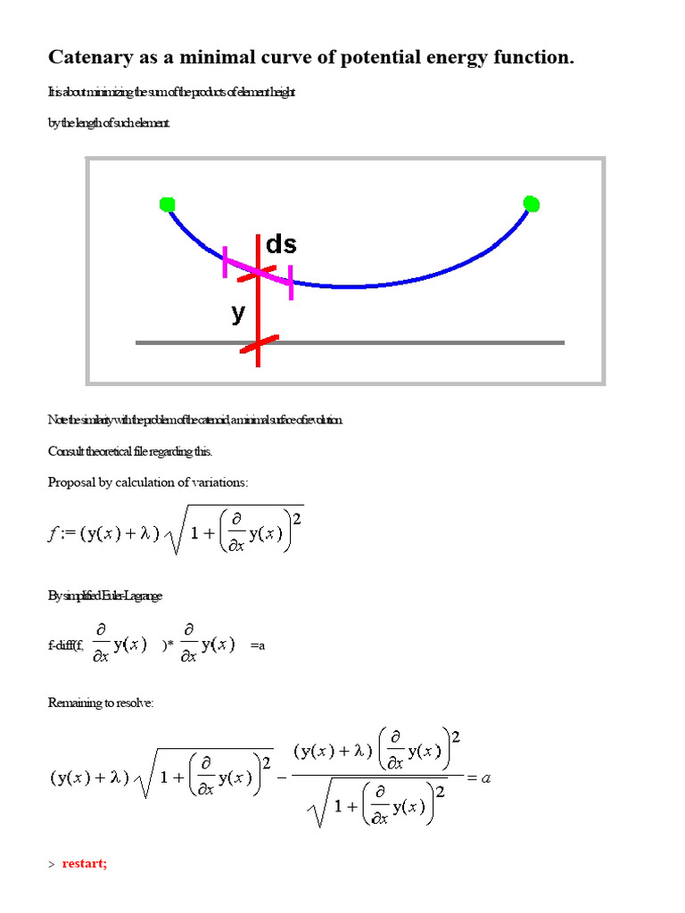 Catenary As A Minimal Energy Potential Curve | PDF