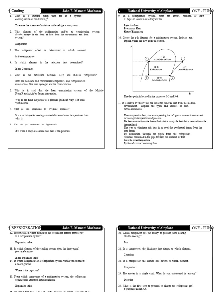 Refrigeration System Components Explained | PDF | Refrigeration ...