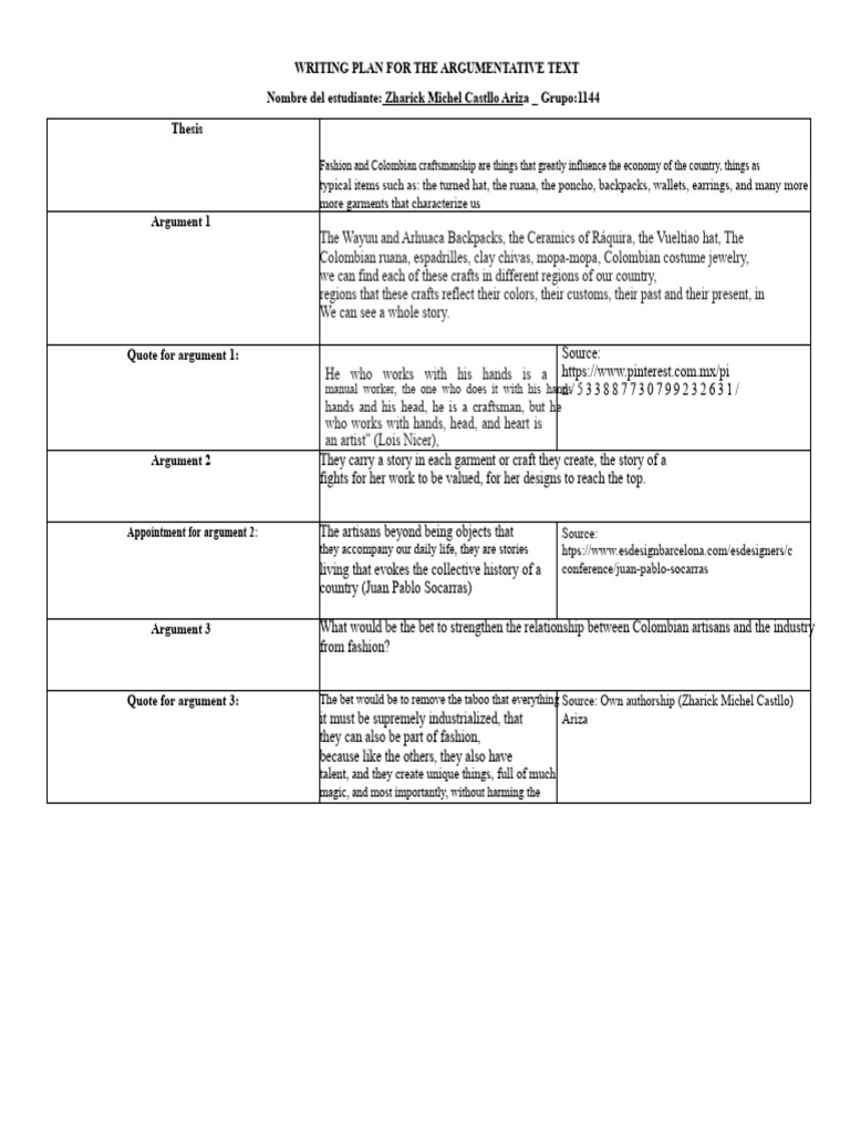 Annex 1 - Writing Plan - The Thesis and Arguments Finished | PDF ...