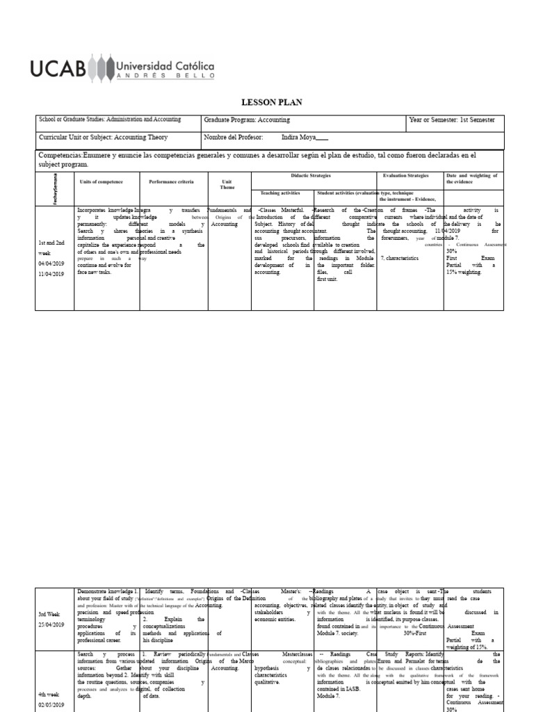 Lesson Plan Format | PDF | Curriculum | Accounting