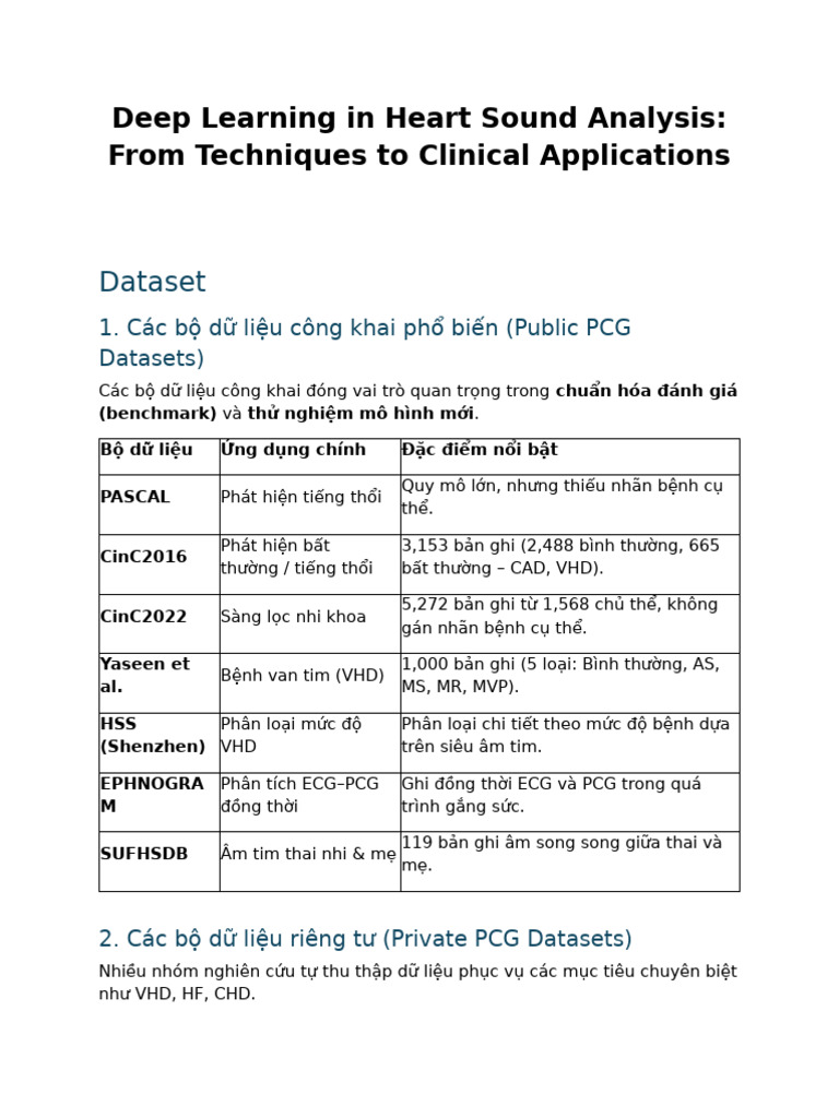 Deep Learning in Heart Sound Analysis | PDF