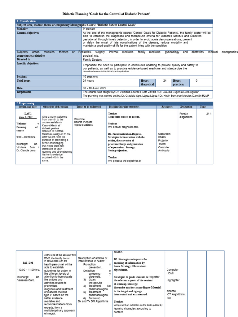 Didactic Planning "Control Goals For The Diabetic Patient" | PDF ...