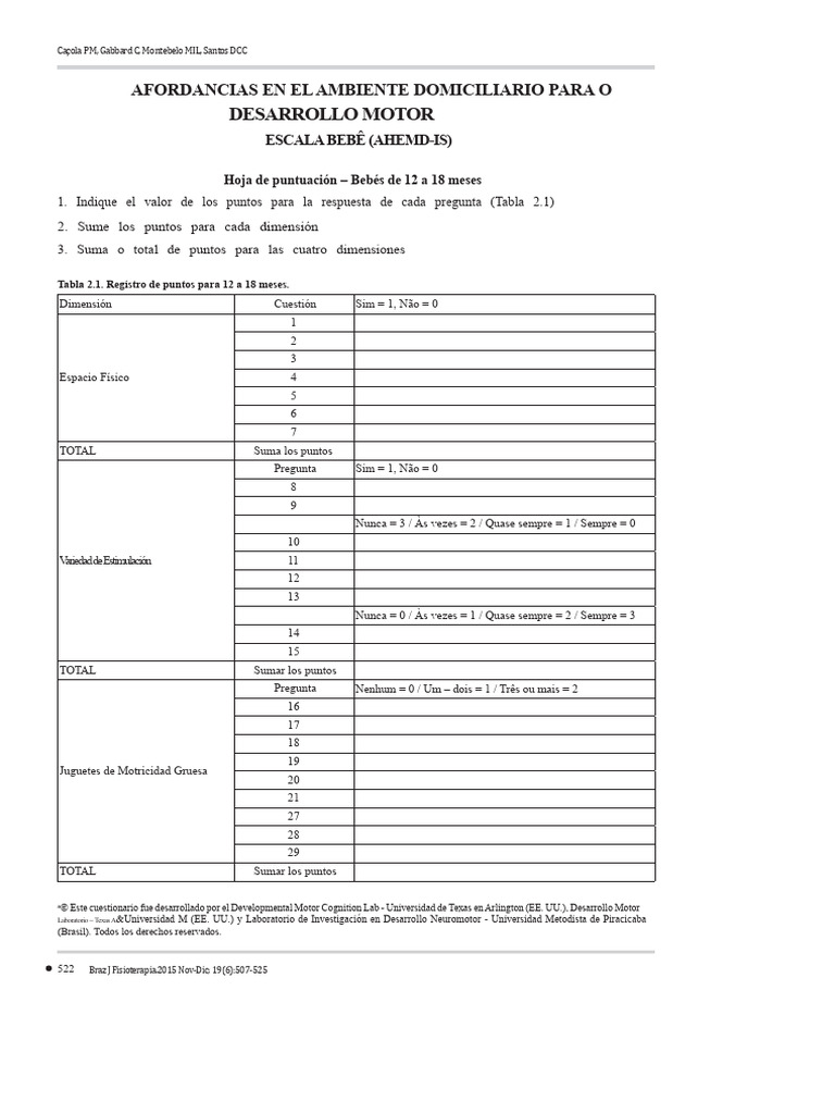 Escore Ahemd | PDF | Conceptos psicologicos