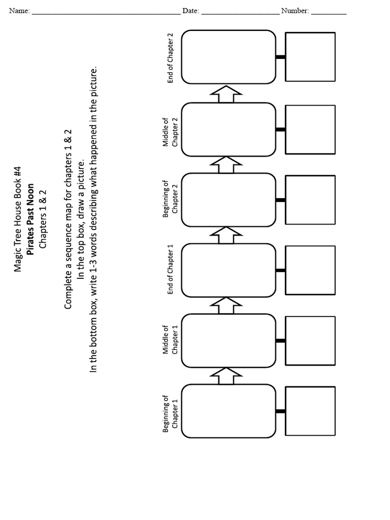 MagicTreeHousePiratesPastNoonArkusze PDF | PDF