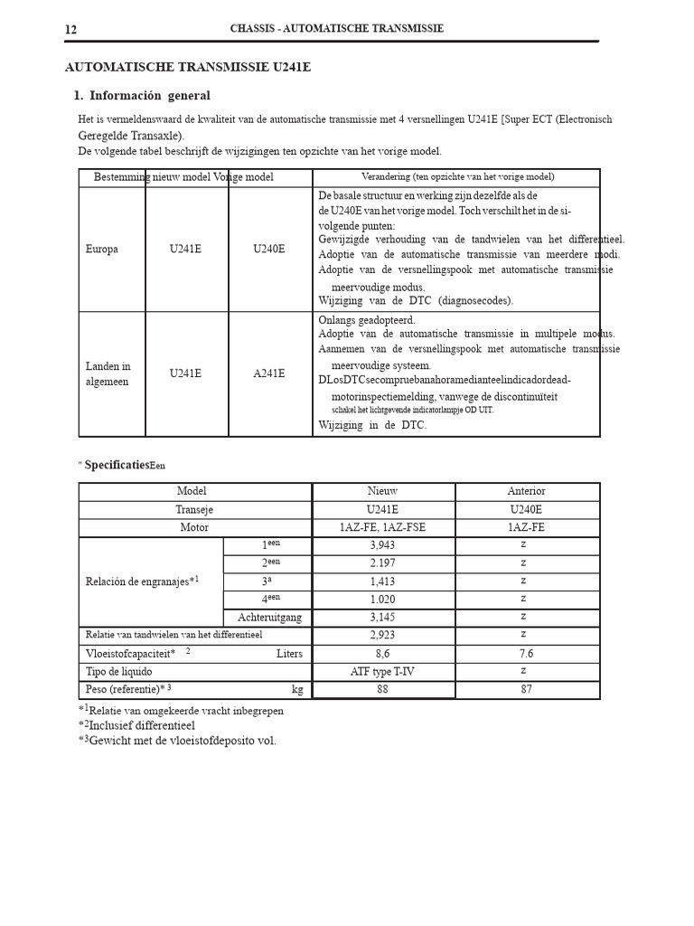 Automatische Transmissie U241E 1. Información General: Geregelde ...