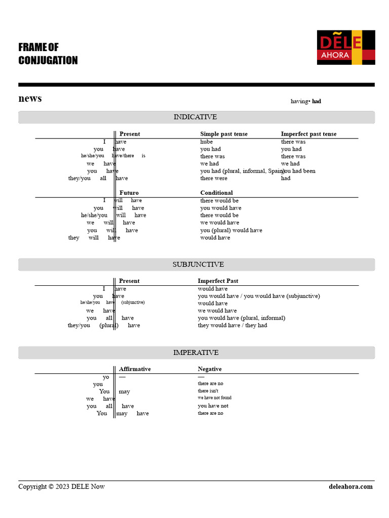 Conjugation of The Verb "To Have" | PDF | Grammatical Tense ...
