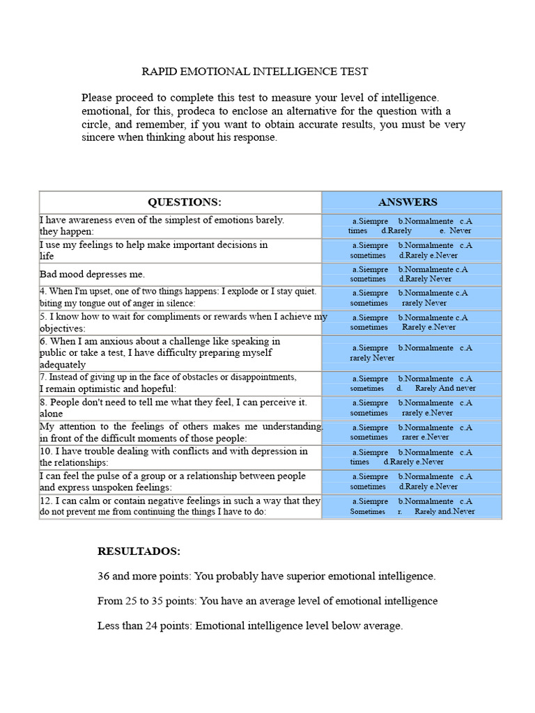 Emotional Intelligence Assessment Test | PDF | Feeling | Emotional ...