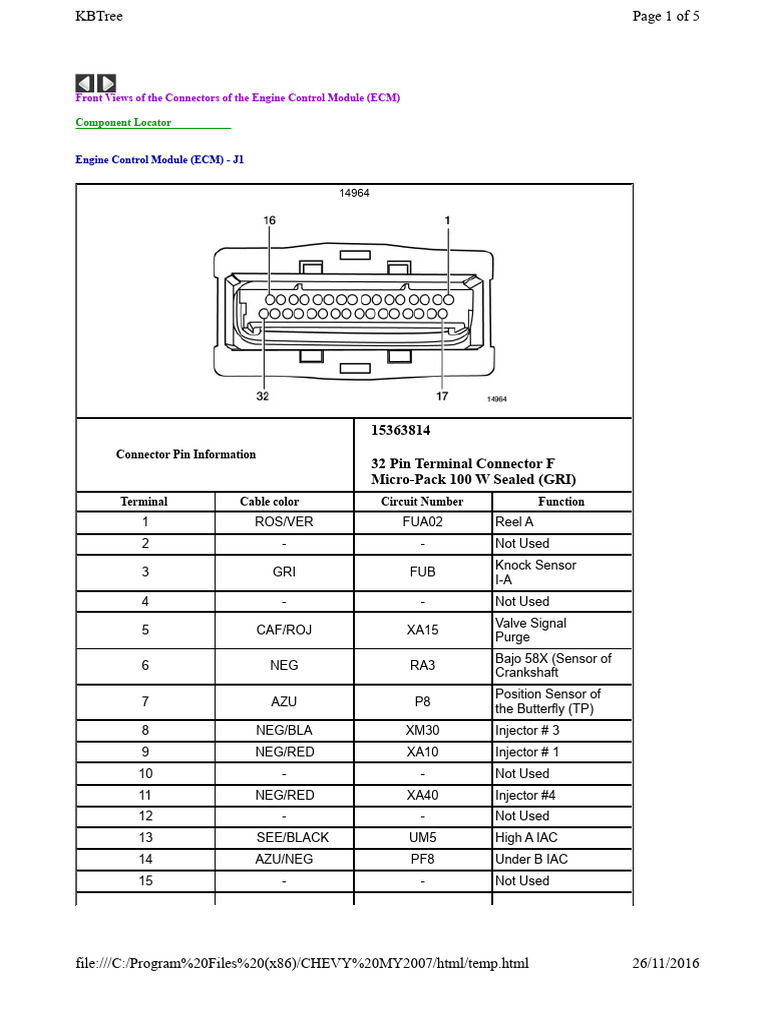 Pin Data | PDF | Engines | Electrical Engineering