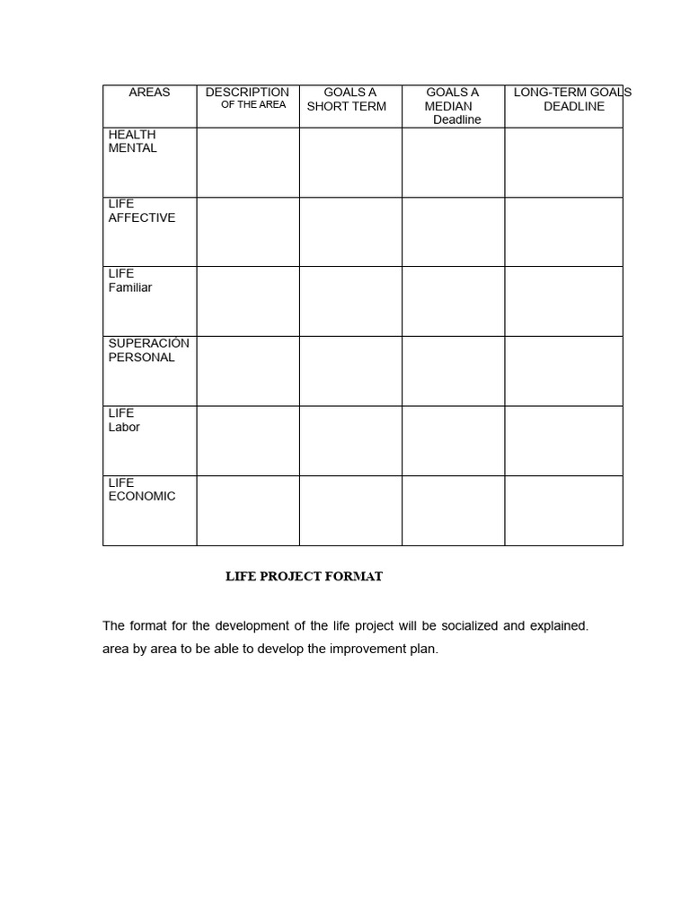 Life Project Development Guide | PDF