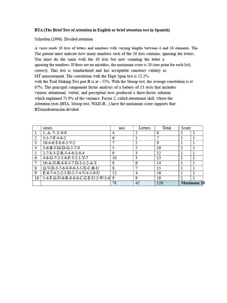 Brief Test of Attention Overview | PDF
