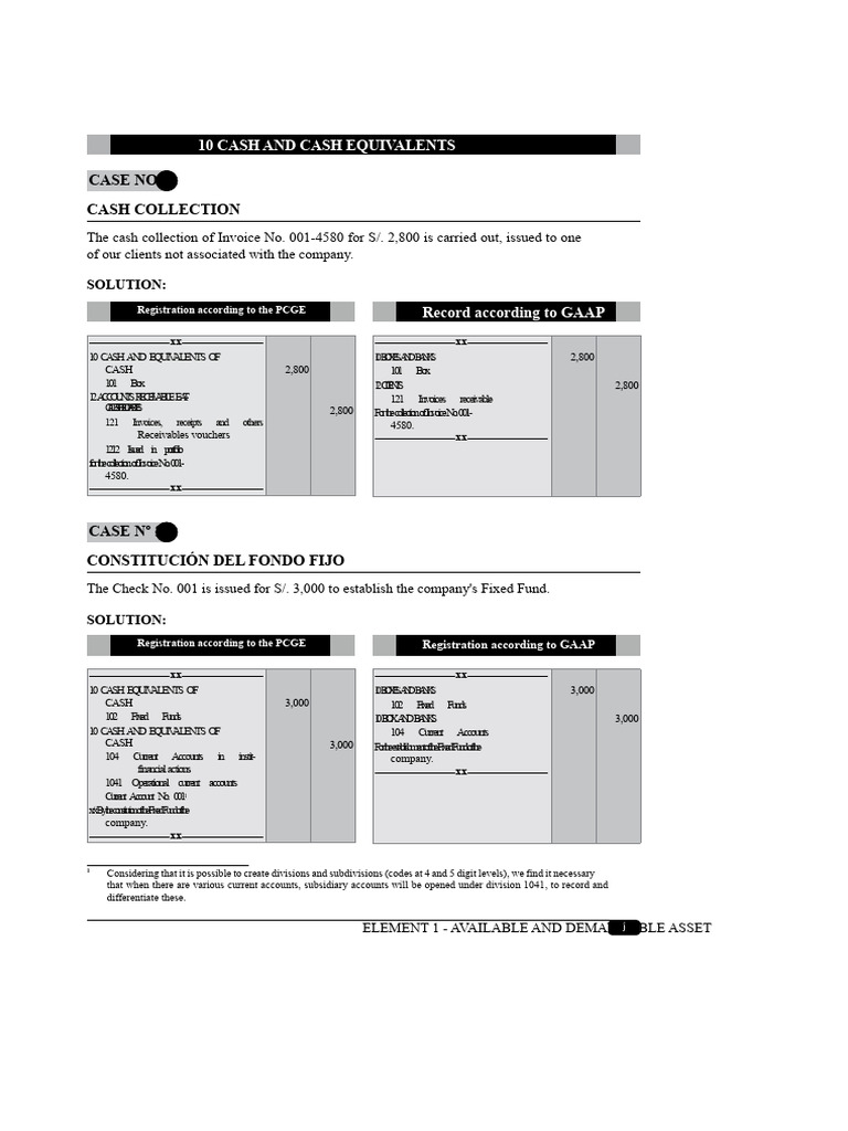 Module 2 Practical Cases | PDF | Receipt | Invoice