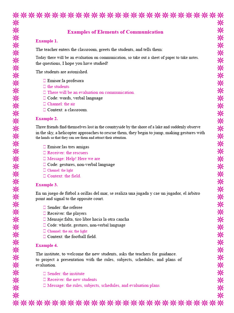 Examples of Elements of Communication | PDF | Nonverbal Communication ...