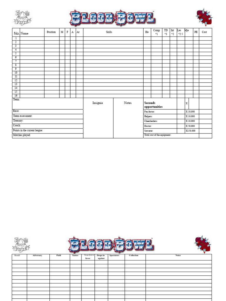 Equipment Sheet | PDF