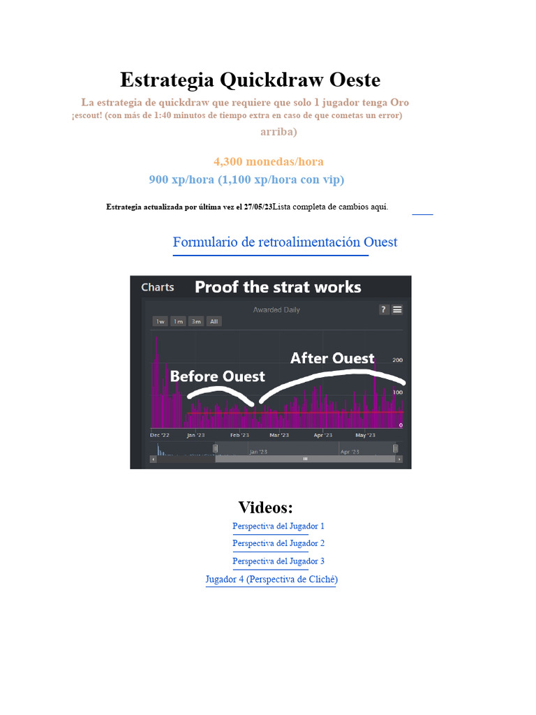Estrategia Quickdraw Ouest: Guía Completa | PDF