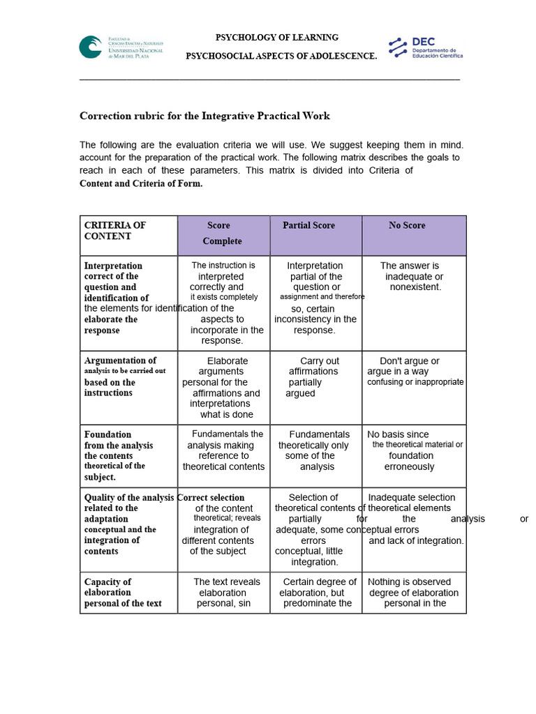 Correction Rubric For The Integrative Practical Work 2020 | PDF ...