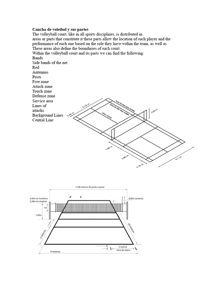 Volleyball Court and Its Parts | PDF