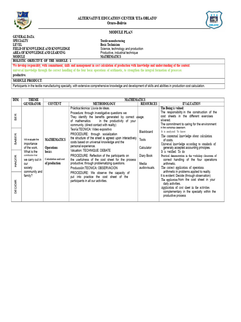 2017 Module Plan Textile Manufacturing Rosario | PDF | Knowledge | Textiles