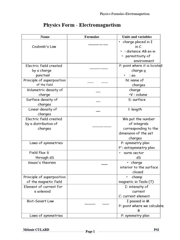Electromagnetism Physics Form | PDF | Maxwell's Equations ...