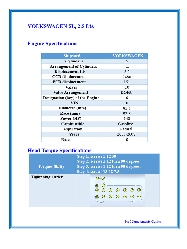 Volkswagen 2.5L Engine Specs & Torque Guide | PDF