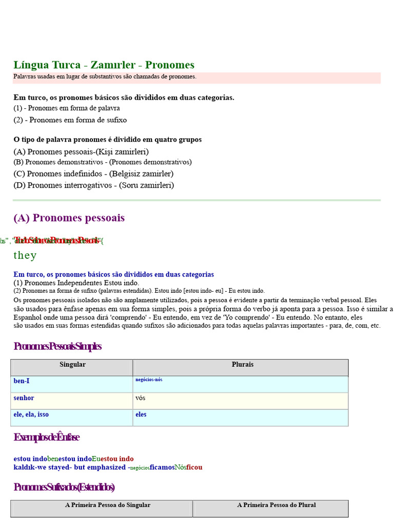 Língua Turca Zamirler Pronomes | PDF | Pronome | Plural