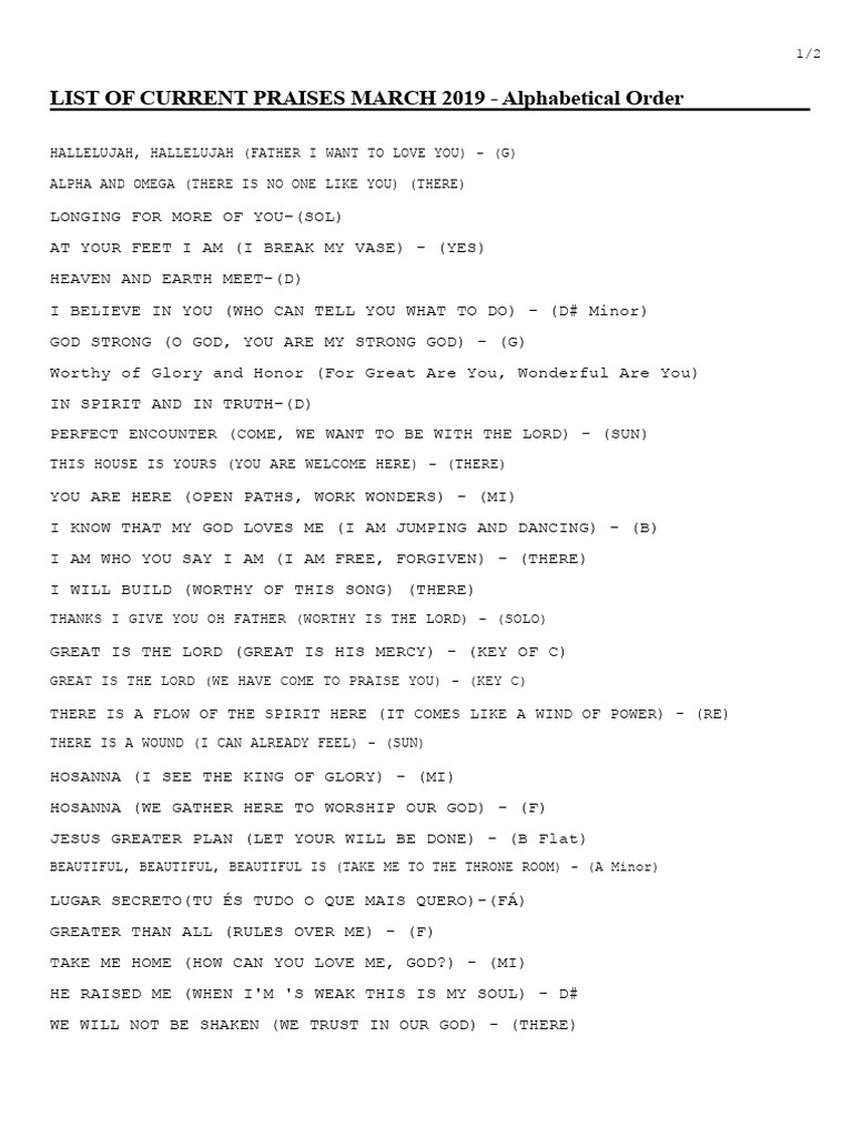 LIST OF PRAISES - alphabetical-MAR19 | PDF | God In Christianity ...