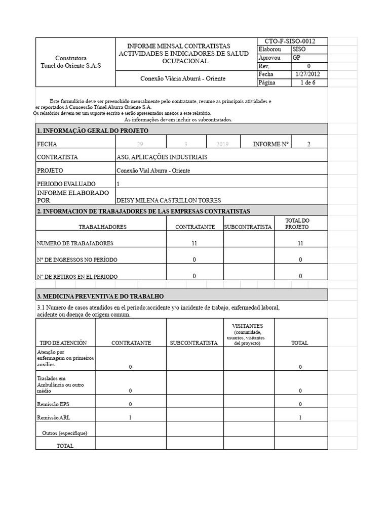Cto-F-Siso-012 Relatório Mensal Do Contratante Atividades e Indicadores ...