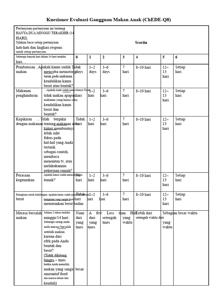 Kuesioner Pemeriksaan Gangguan Makan Anak - ChEDE-Q8 | PDF
