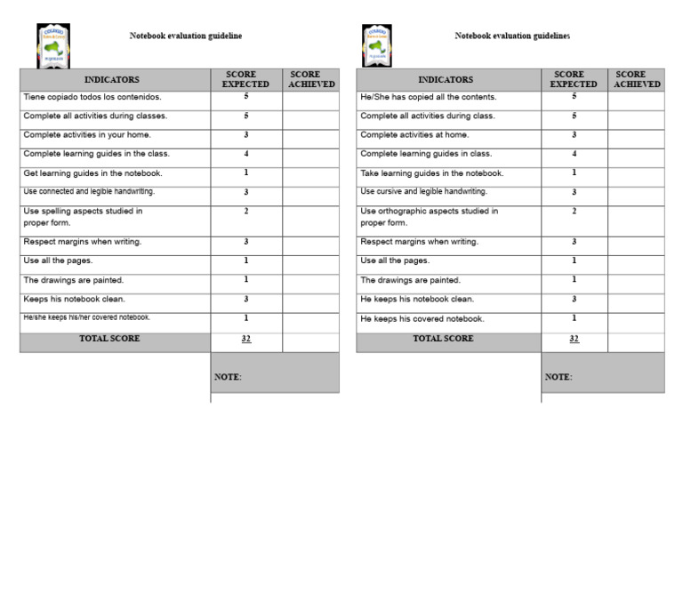 Evaluation Guidelines For Notebooks | PDF | Notebook | Writing