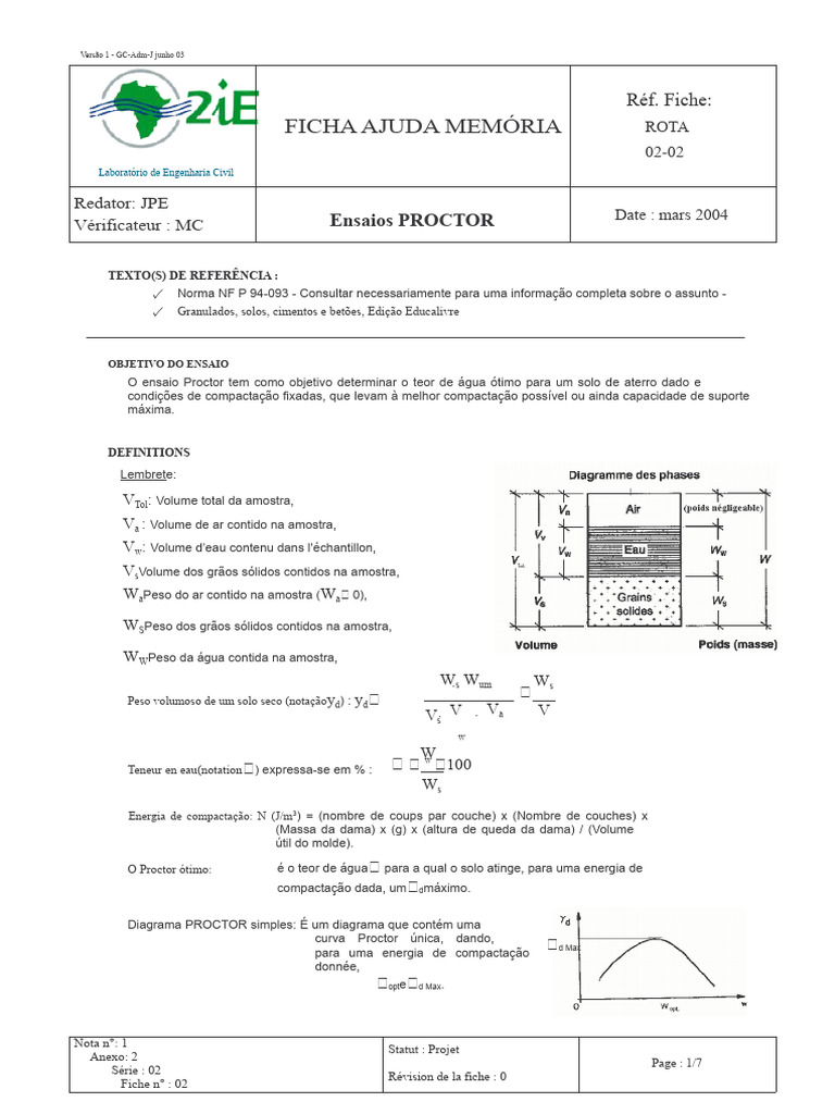 ensaio_proctor | PDF | Solo | Umidade
