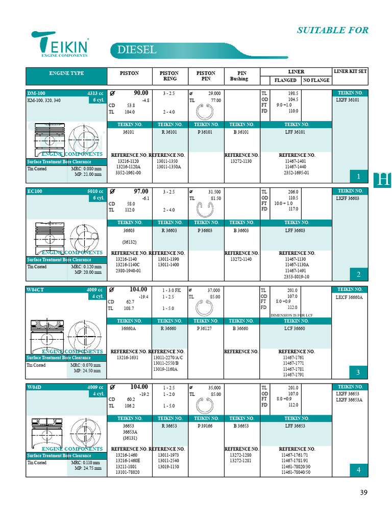 Teikin Catalog Vol 18 - Automotive Hino | PDF | Piston | Engines