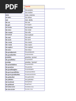 Mahram and Non-Mahram List for Women | PDF | Marriage | Marriage ...