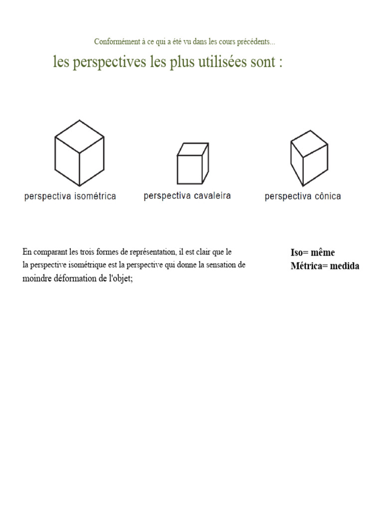 Perspectives Isométrique et Cavalière | PDF | Perspective ...