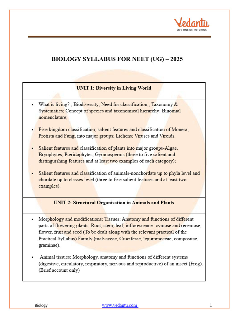 NEET 2025 Biology Syllabus Overview | PDF | Electrochemistry | Force