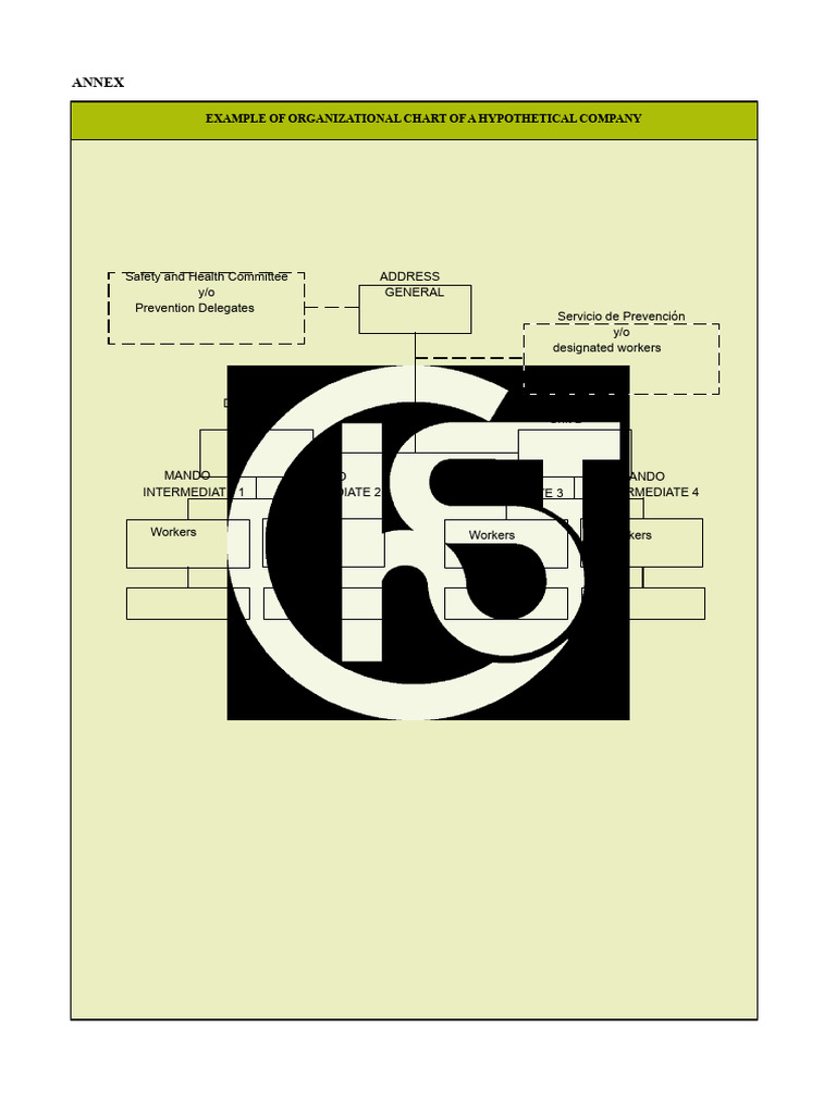 Hypothetical Organizational Chart | PDF | Occupational Safety And ...
