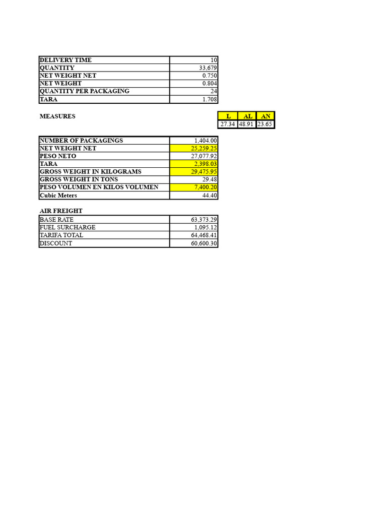 Resolution Exam Phase 2 - UCSM - 2020-1 | PDF | Cargo | Quantity