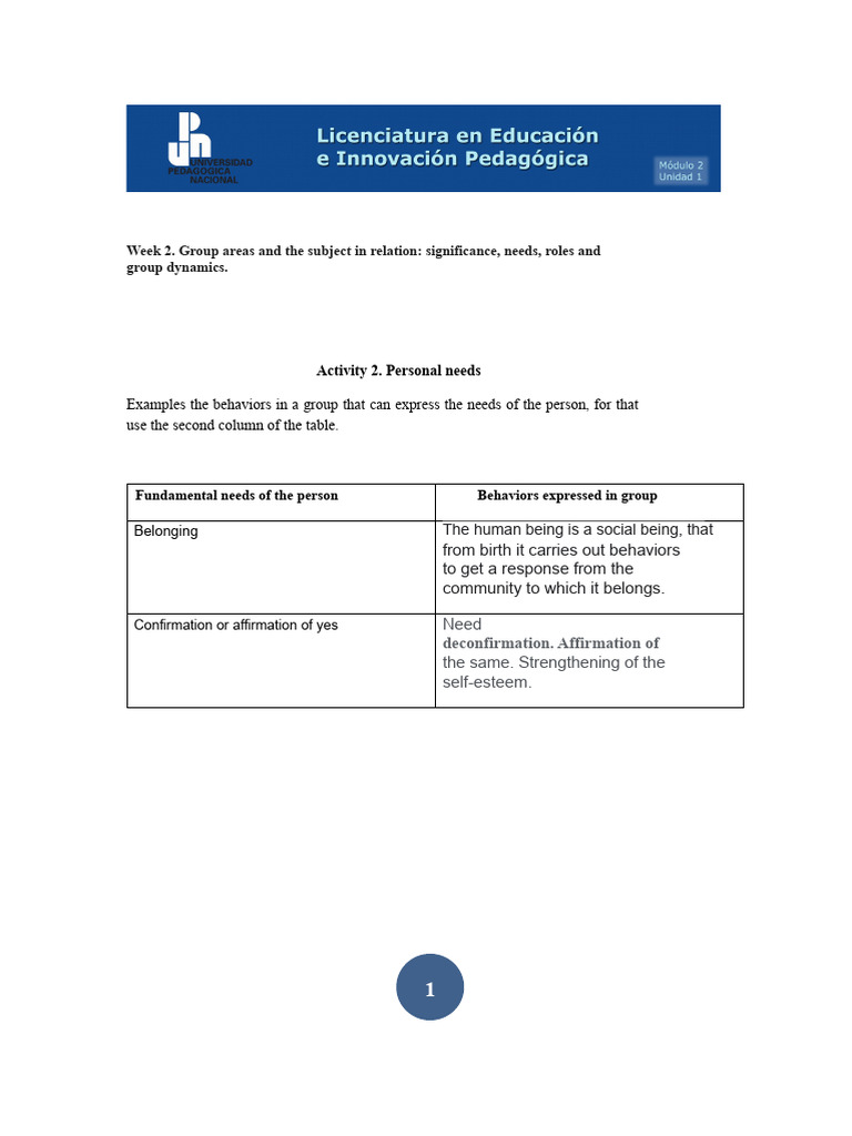 Activity 2. Personal Needs | PDF