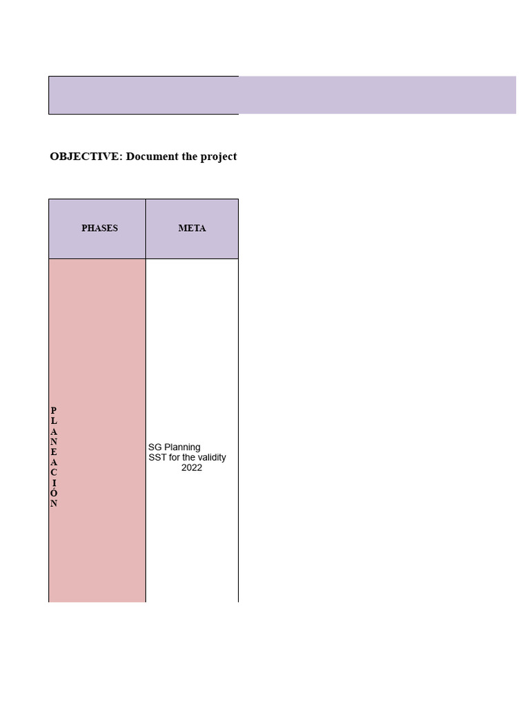 Annual Work Plan For Laundry and Dry Cleaning | PDF | Risk | Regulatory ...