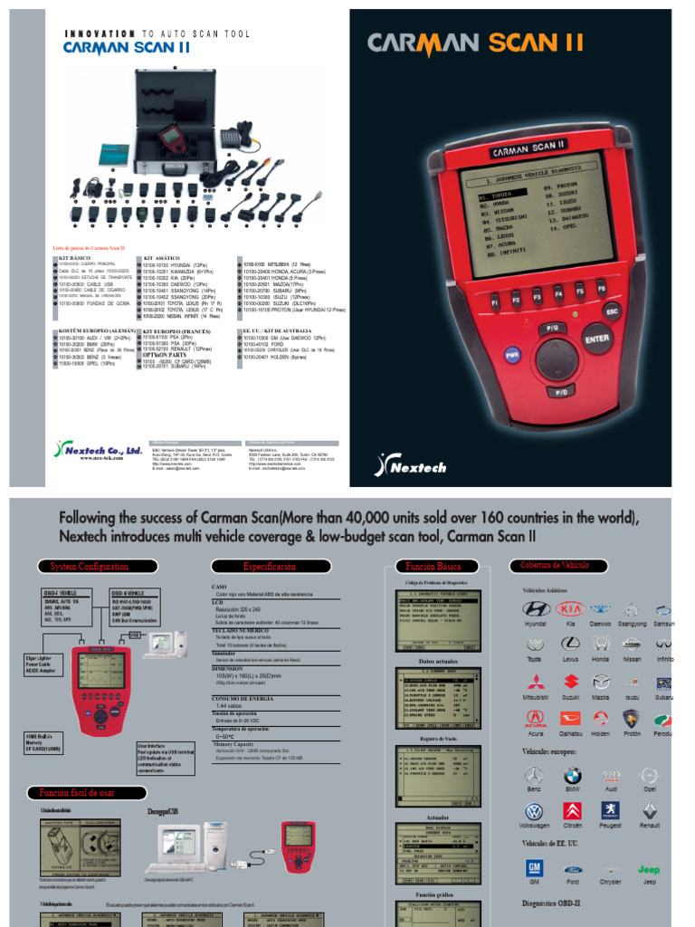 Carmanscan II | PDF | Coche | Vehículo de motor