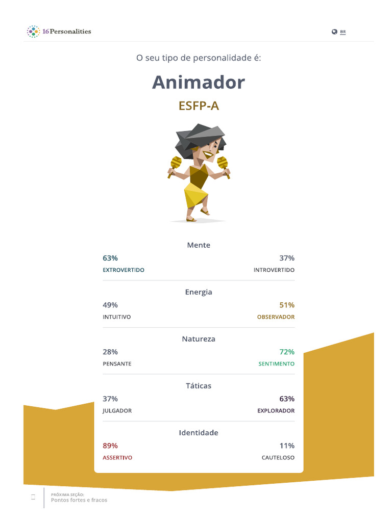 Personality "Entertainer" (ESFP) - 16personalities | PDF