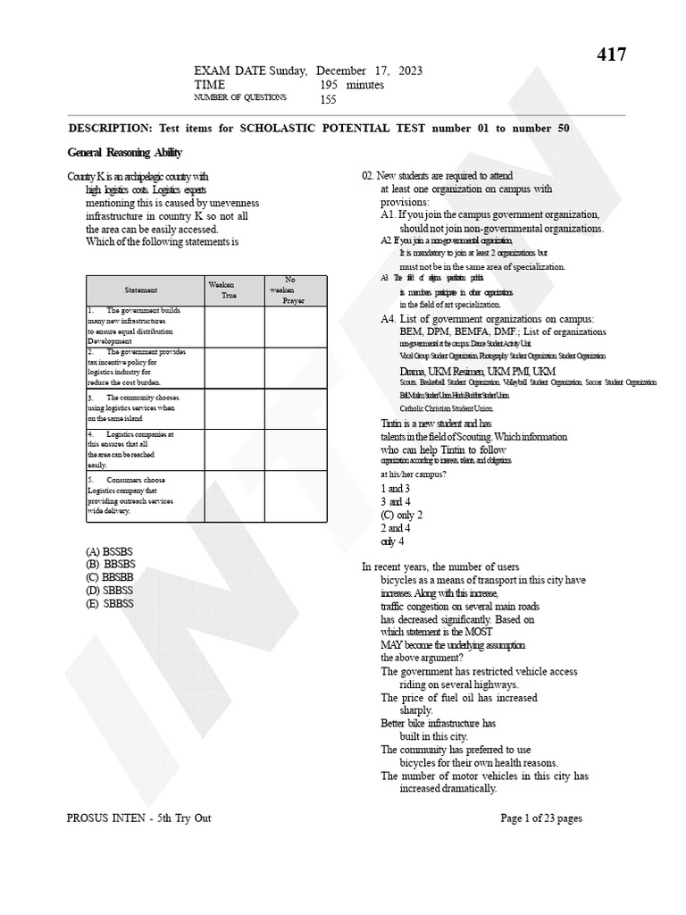 Scholastic Potential Test Overview 2023 | PDF | Rainbow | Decomposition