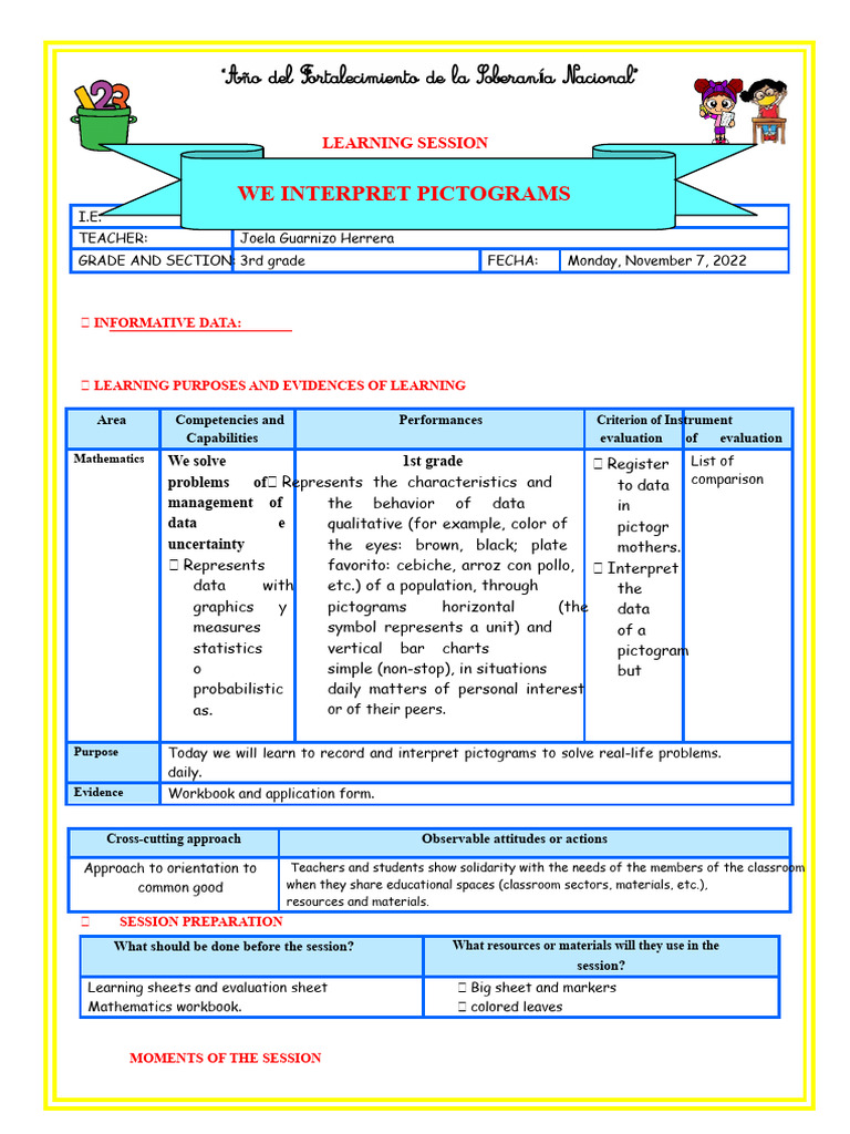 E10 Session D2 Math We Interpret Pictograms | PDF | Learning | Cognition