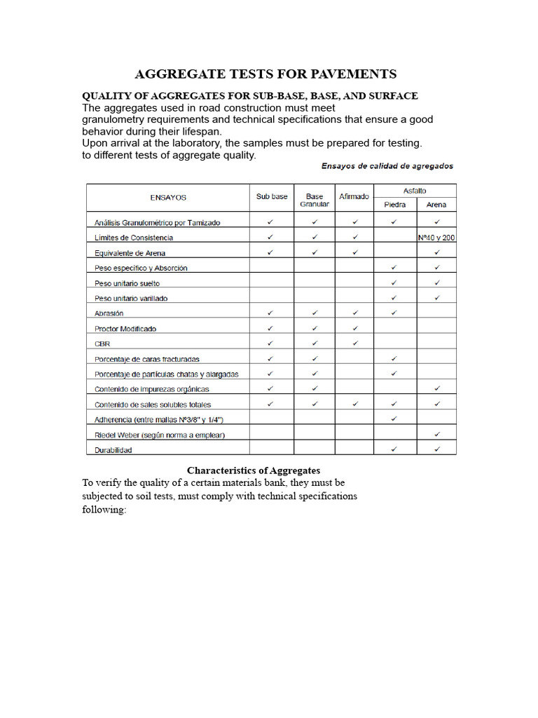 Aggregate Tests For Pavements | PDF | Petroleum | Road Surface