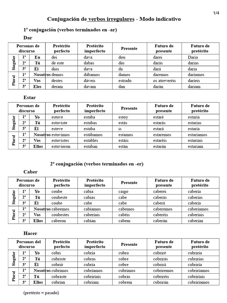 Conjugación de Verbos Irregulares Parte 1 | PDF | Verbo | Conjugación ...