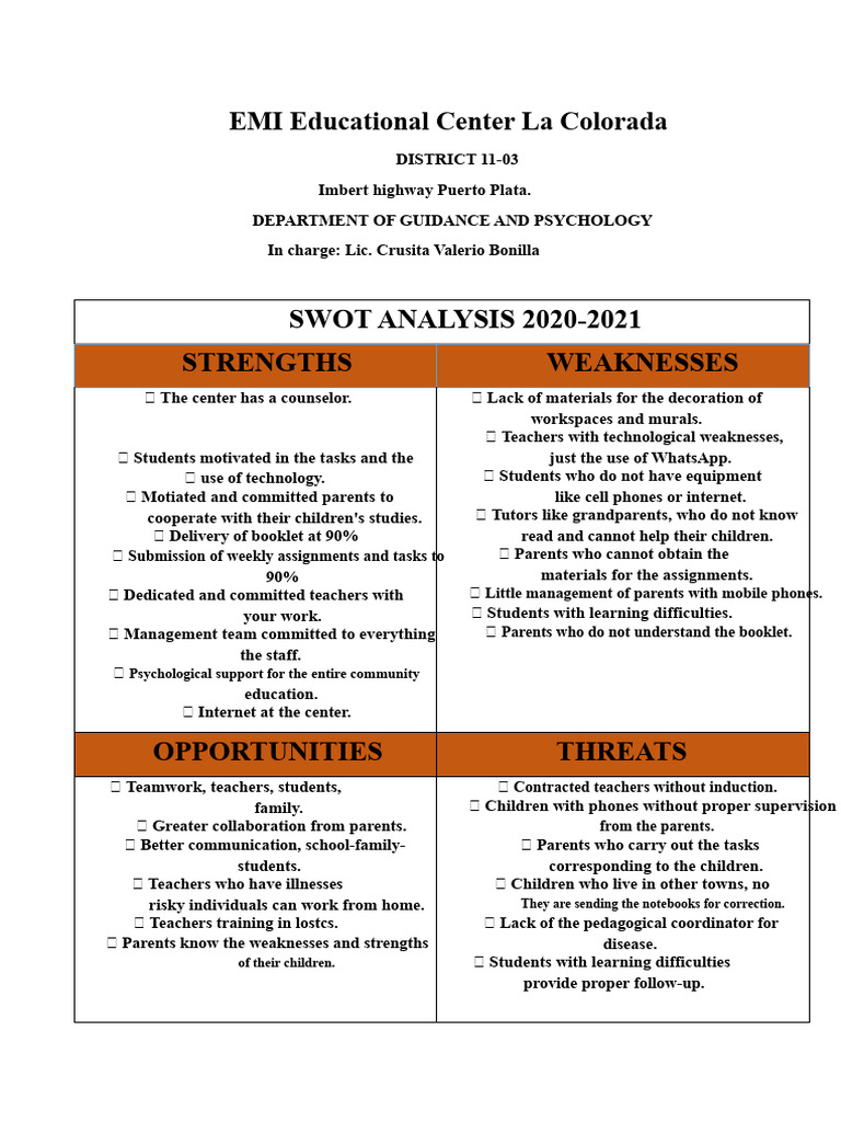EMI La Colorada Educational Center SWOT Analysis | PDF | Swot Analysis ...