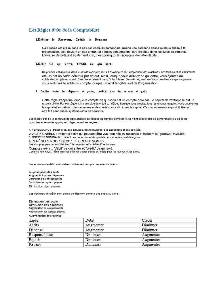 Règles d'Or de la Comptabilité Simplifiées | PDF | Comptabilité | Business