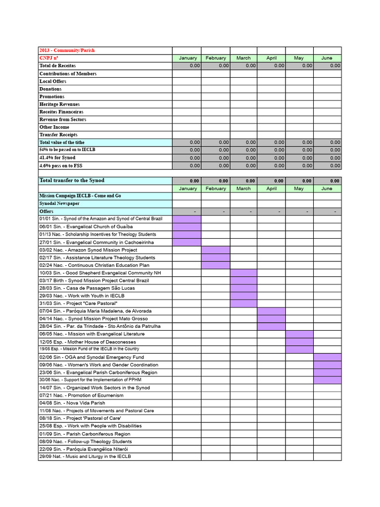 Tithe and Offerings Spreadsheet 2013 - 1 | PDF | Christian ...