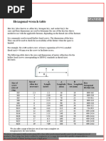 Metric Allen Key Size Chart | PDF | Screw | Mechanical Engineering