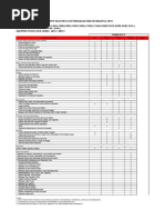 Diesel Generator Maintenance Checklist | PDF
