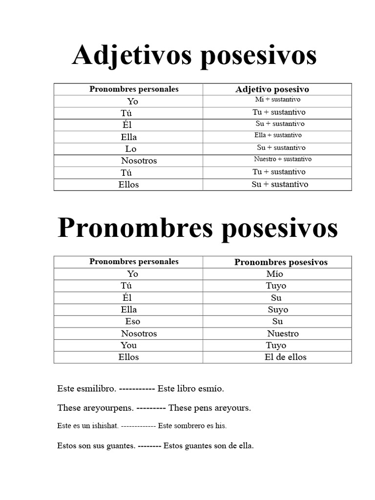 Adjetivos y Pronombres Posesivos Ejercicios de Gramática Guías de ...