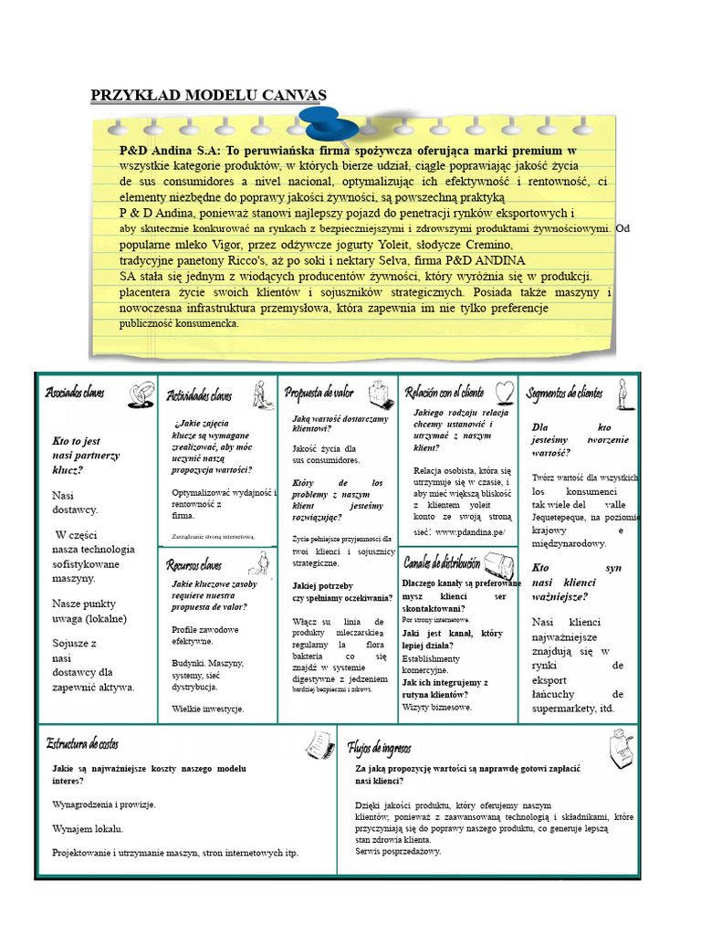 Przykład Modelu Canvas | PDF